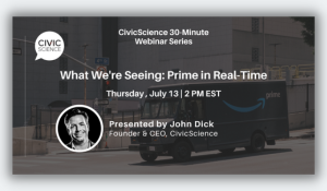 Watch the recording of CivicScience's webinar!